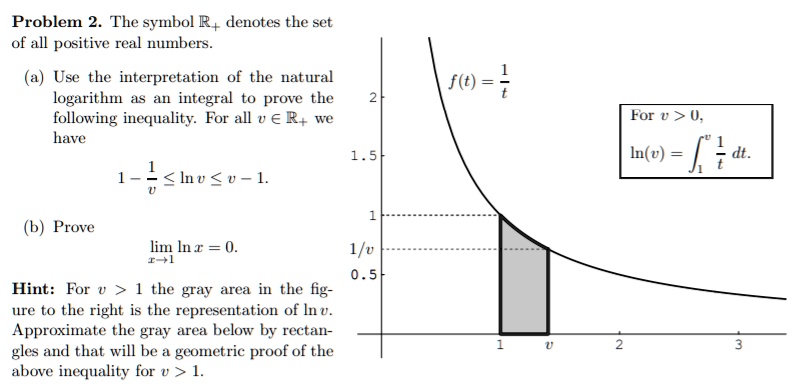 SOLVED: Problem 2. The symbol R+ denotes the set of all positive real ...