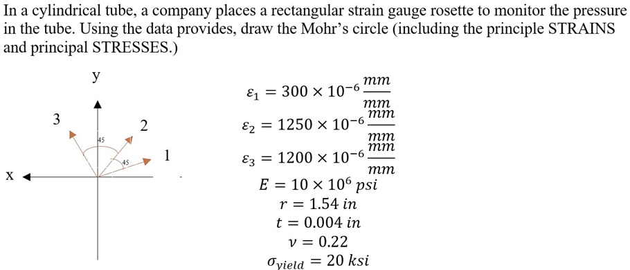 In a cylindrical tube, a company places a rectangular strain gauge ...