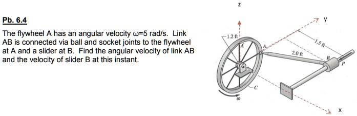 Pb.6.4 The flywheel A has an angular velocity w = 5 rad/s. Link AB is ...