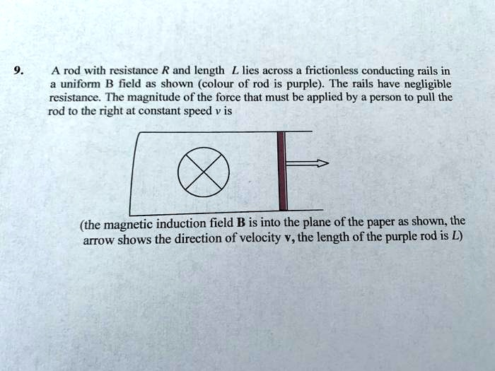 SOLVED:A rod with resistance R and length L lies across frictionless conducting rails in uniform ...