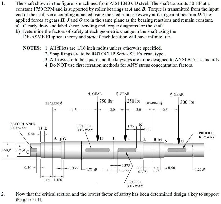 SOLVED: The shaft shown in the figure is machined from AISI 1040 CD ...