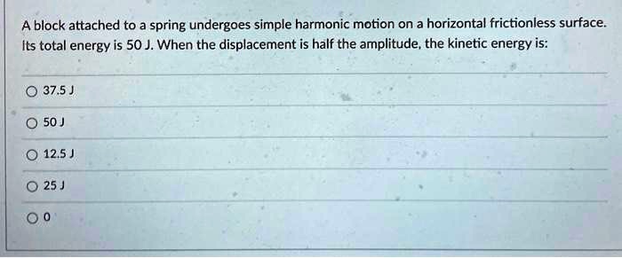 SOLVED: A block attached to a spring undergoes simple harmonic motion on a horizontal ...