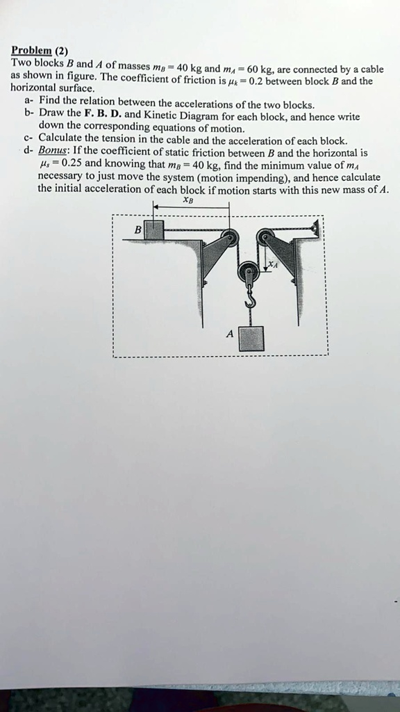 SOLVED: Problem (2) Two blocks B and A of masses mg kg and ma = 60 kg; are connected by cable as ...