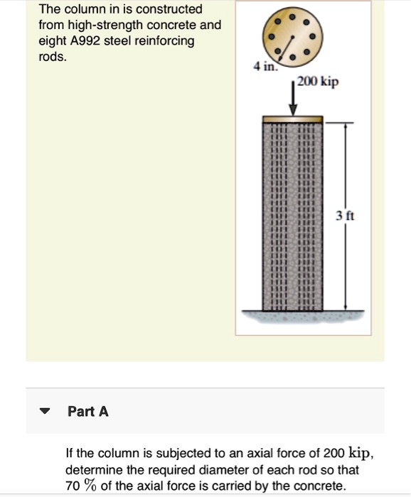 SOLVED: The column in is constructed from high-strength concrete and ...
