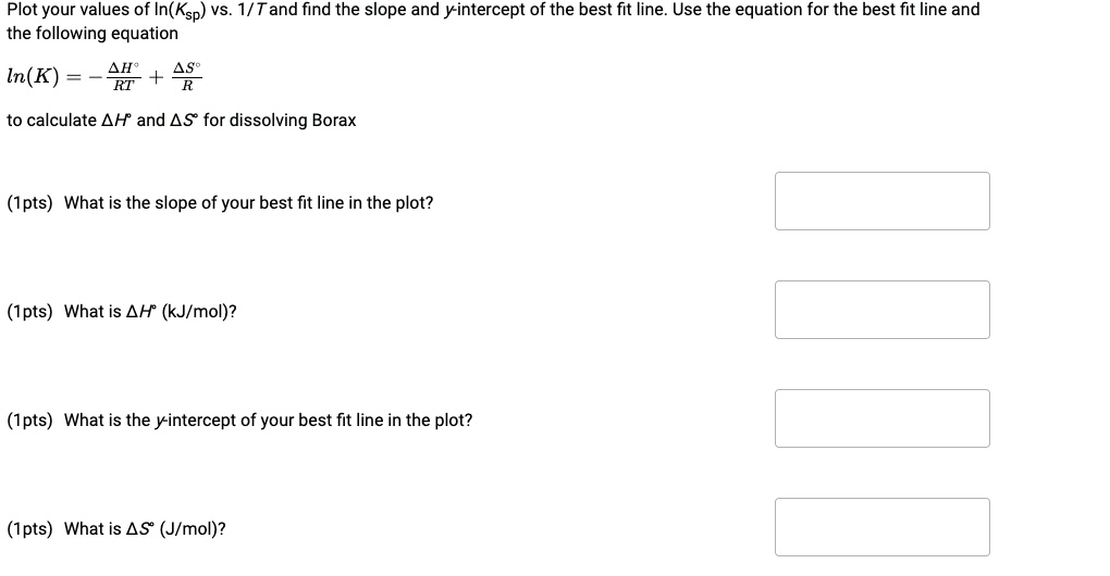 SOLVED: Plot your values of ln(Ksp) 1/T and find the slope and y-intercept of the best fit line ...