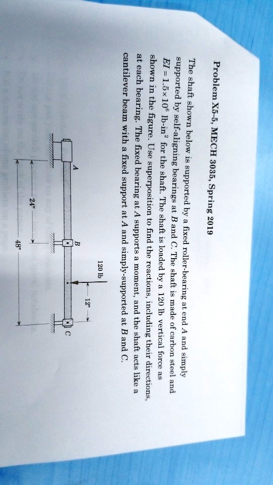 SOLVED: the appendix D is a deflection equation Problem X5-5,MECH 3035 ...