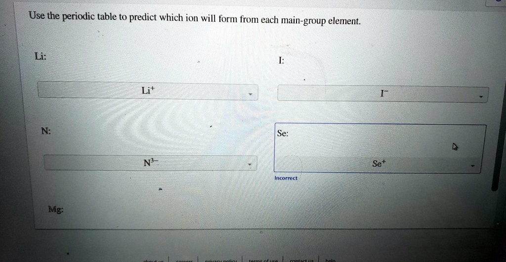 SOLVED: Use the periodic table to predict which ion will form from each ...