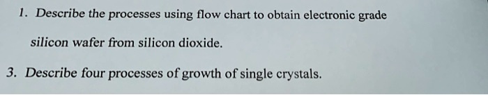 SOLVED: 1. Describe the processes using flow chart to obtain electronic ...
