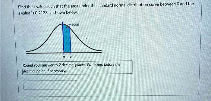 SOLVED: Find the z value such that the area under the standard normal ...