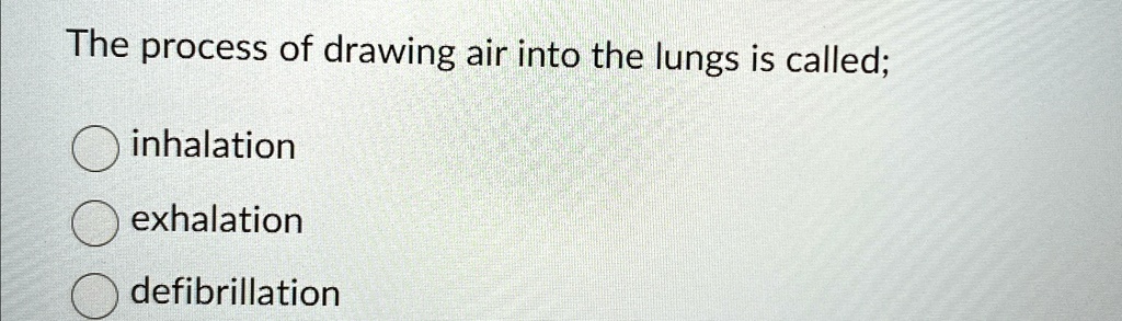 The process of drawing air into the lungs is called; inhalation ...