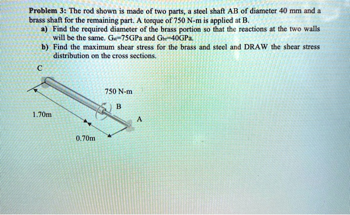 Problem 3: The rod shown is made of two parts, a steel shaft AB of ...