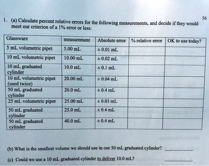 calculate percent relative crrors for the following measurements and ...