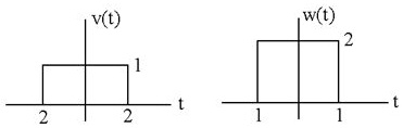 Find and draw the convolution of the square wave pulse v(t) and pulse w ...