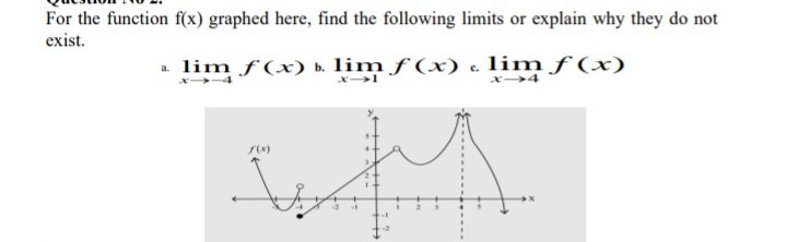 For the function f(x) graphed here, find the following limits or explain why they do not exist ...