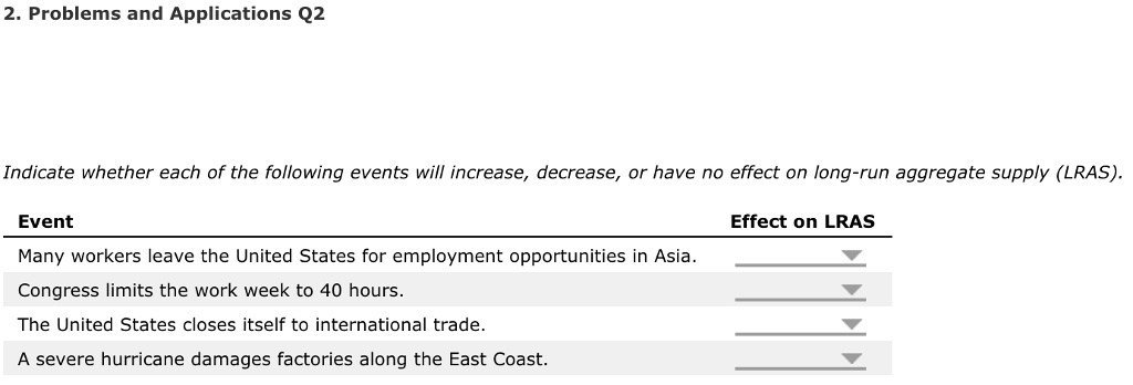2problems And Applications Q2 Indicate Whether Each Of The Following Events Will Increase