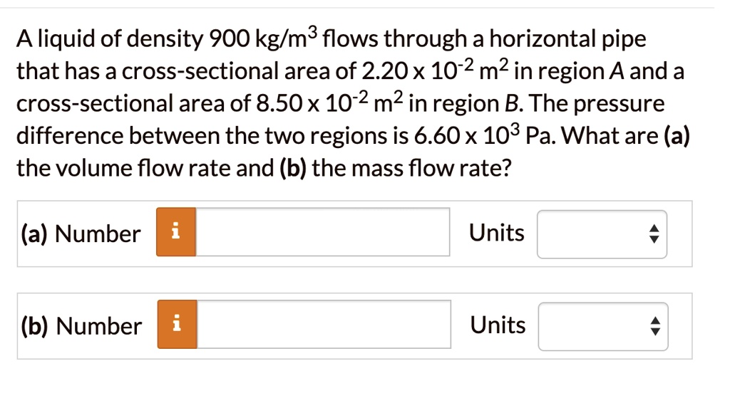 SOLVED: A liquid of density 900 kglm? flows through a horizontal pipe ...