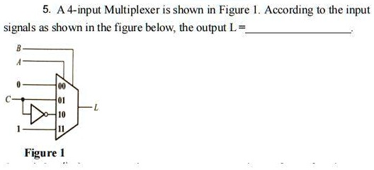 5. A 4-input Multiplexer is shown in Figure 1. According to the input ...