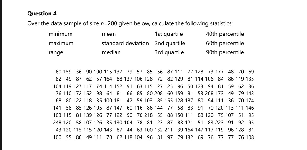 SOLVED: Question 4 Over the data sample of size n-200 given below ...
