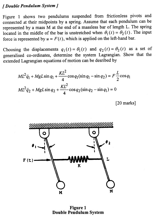 double pendulum system figure 1 shows two pendulums suspended from frictionless pivots and ...