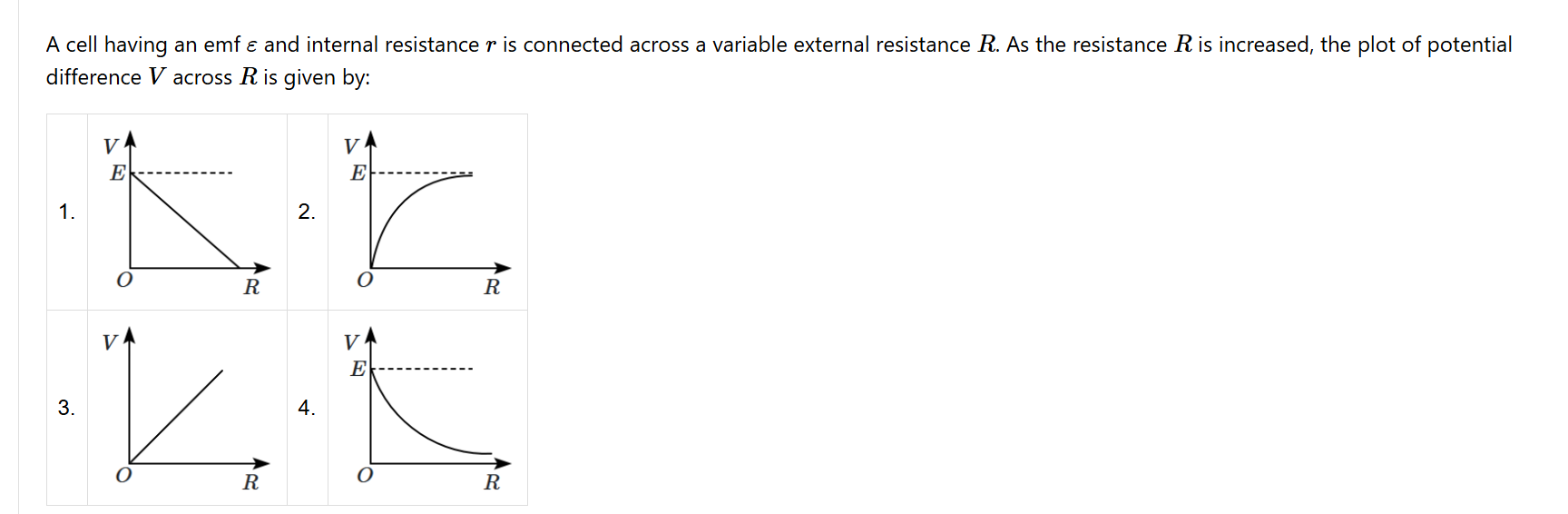 A cell having an emf ε and internal resistance r is connected across a variable external ...