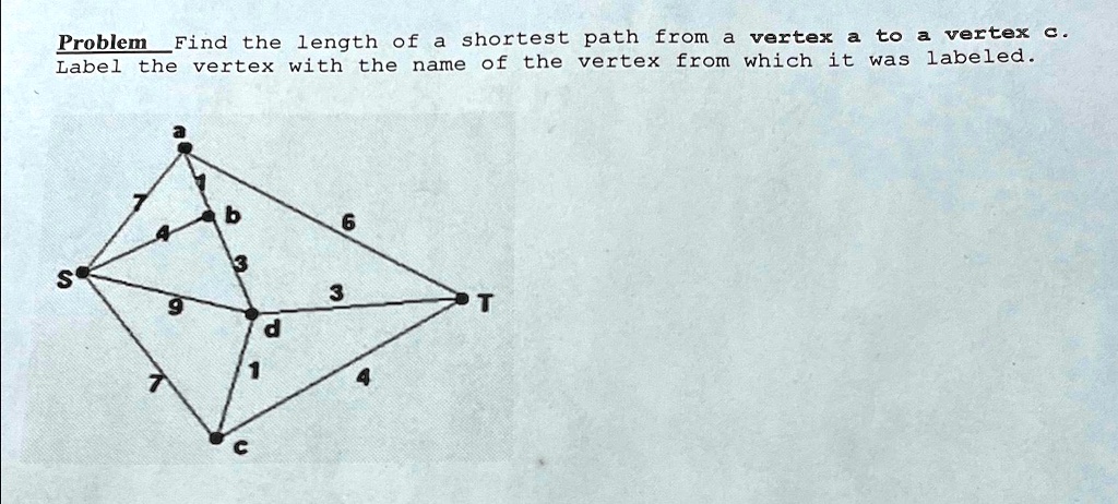 Problem Find The Length Of A Shortest Path From A Vertex A To A Vertex C Label The Vertex With