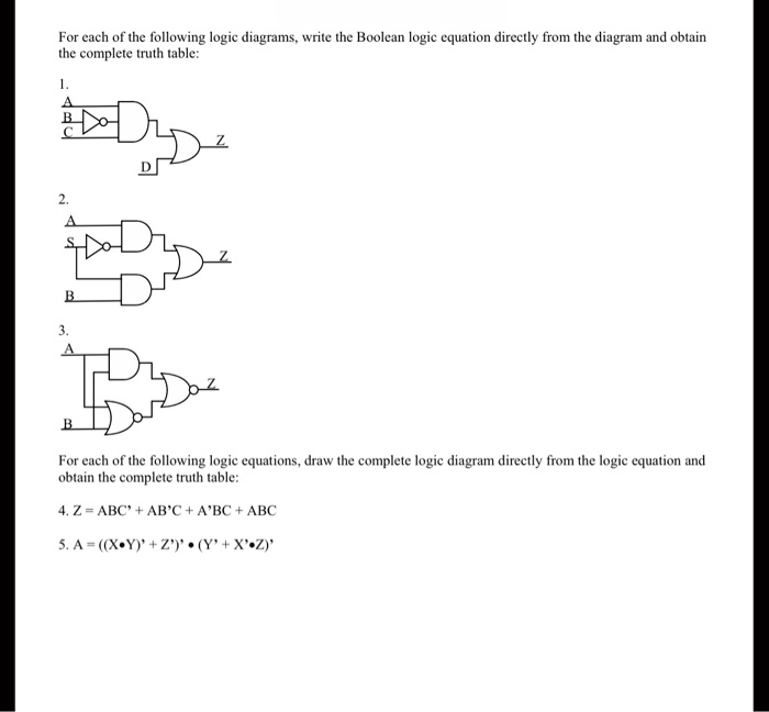 For each of the following logic diagrams, write the Boolean...