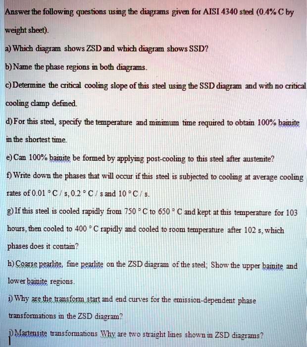 Answer the following questions using the diagrams given for AISI 4340 ...