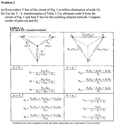 SOLVED: (a) Kron reduces Y bus of the circuit of Fig. 1 to reflect ...