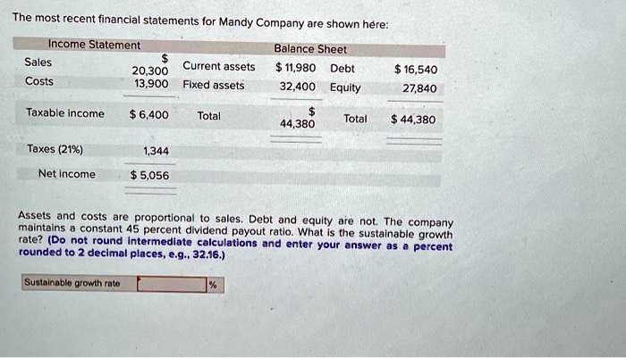 Xxxtentacion Net Worth Salary Income Sources Assets