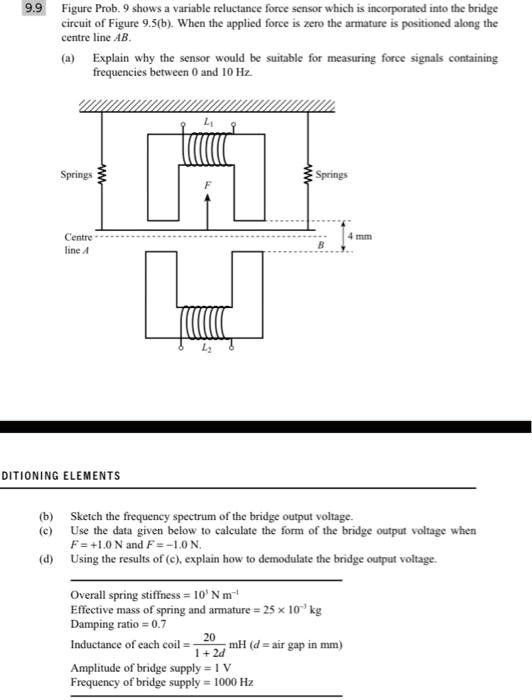 9.9 Figure Prob. 9 shows a variable reluctance force sensor which is ...