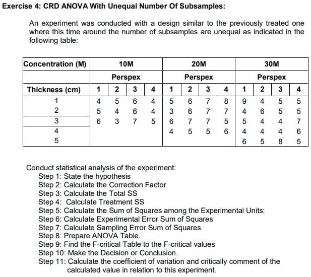 SOLVED: Exercise 4: CRD ANOVA With Unequal Number Of Subsamples An ...