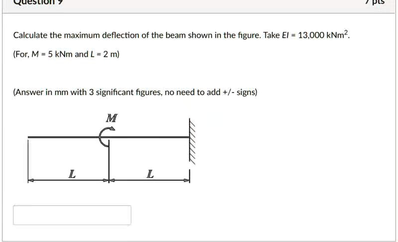 Calculate the maximum deflection of the beam shown in the figure. Take EI = 13,000 kNm^2. (For ...