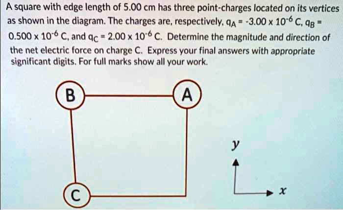 SOLVED: A square with an edge length of 5.00 cm has three point charges located on its vertices ...