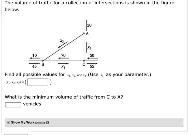 Solved The Volume Of Traffic For Collection Of Intersections Is Shown In The Figure Below Find