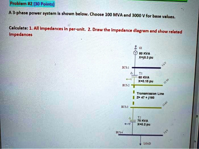 SOLVED: Problem #2 (30 Points): A 3-phase power system is shown below. Choose 100 MVA and 3000V ...
