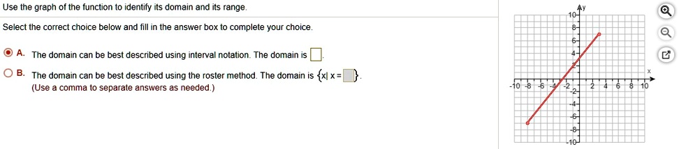 SOLVED: Use the graph of the function to identify its domain and its ...