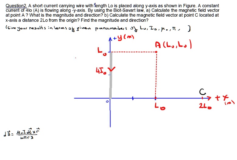 SOLVED: Texts: Question 2. A short current-carrying wire with length L0 ...