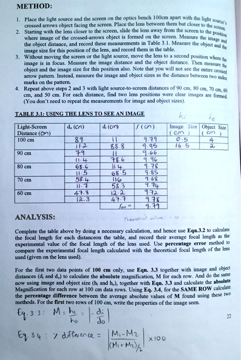 method place the hight soutee and the scneen the optic bench cocm pant ...