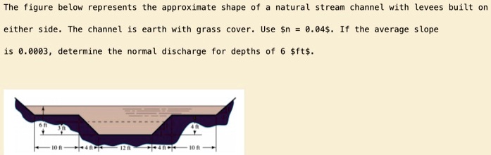 The figure below represents the approximate shape of a natural stream channel with levees built ...