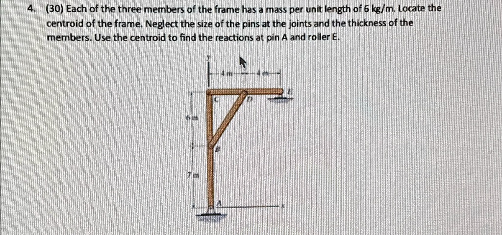 SOLVED: (30) Each of the three members of the frame has a mass per unit ...