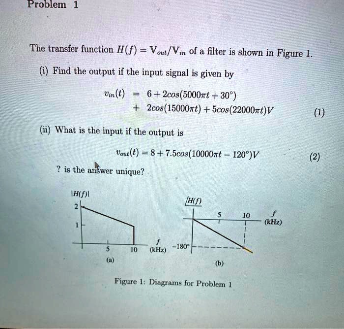 The transfer function Hf = Vout/Vin of a filter is shown in Figure 1. Find the output if the ...