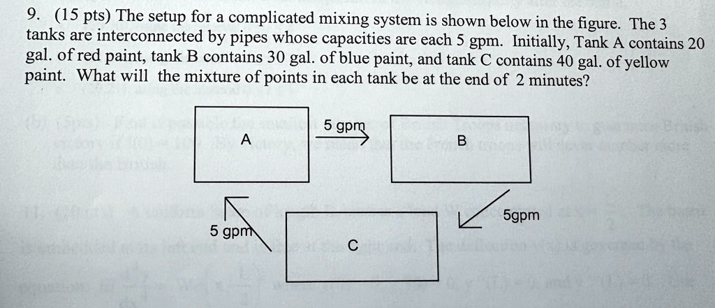 9 15 pts the setup for a complicated mixing system is shown below in ...