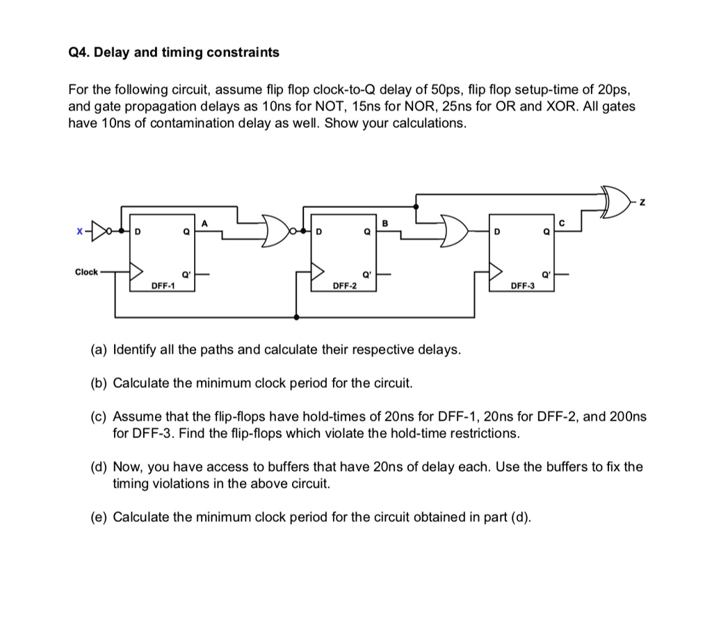 Solved Q4 Delay And Timing Constraints For The Following Circuit Assume A Flip Flop Clock To