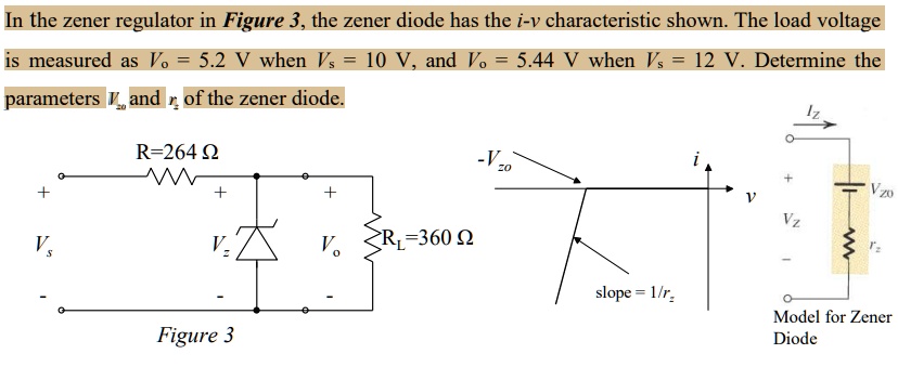 SOLVED: In the zener regulator in Figure 3, the zener diode has the i-v characteristic shown ...