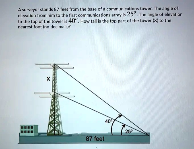 SOLVED: A surveyor stands 87 feet from the base of a communications ...