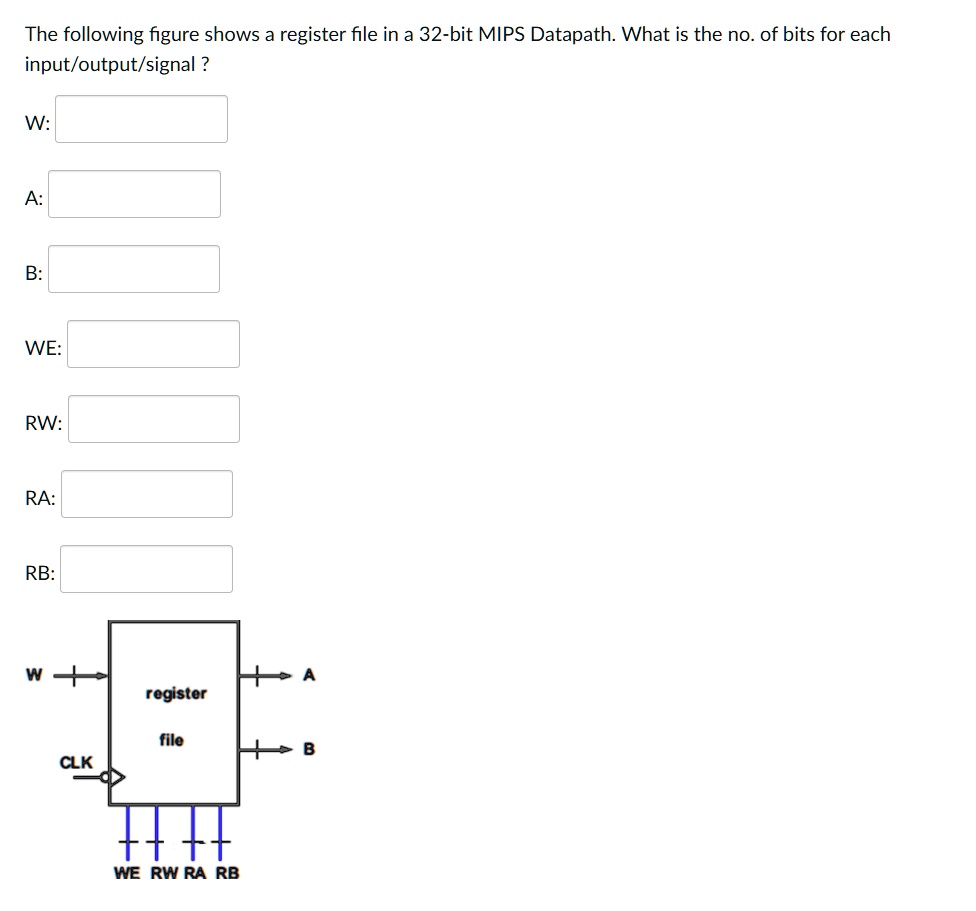 the following figure shows a register file in a 32 bit mips datapath what is the no of bits for ...