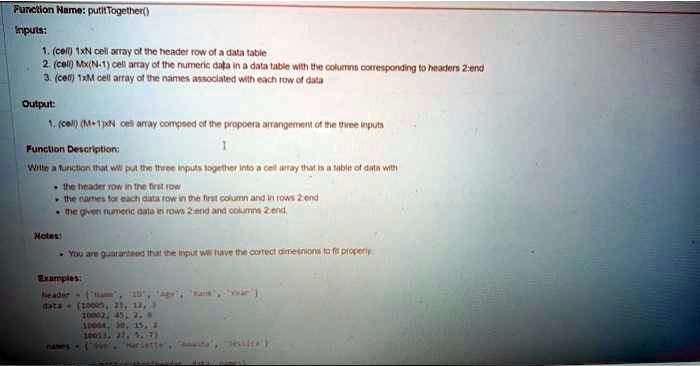 Texts: MATLAB, if right, I'll upvote! Function Name: putitTogether() inputs: 1. Create a 1xN ...