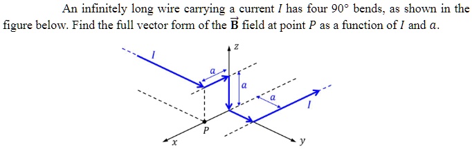 SOLVED: An infinitely long wire carrying current has four 902 bends as ...