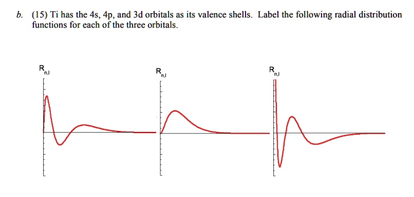 SOLVED: (15) Ti has the 4s, 4p, and 3d orbitals as its valence shells ...