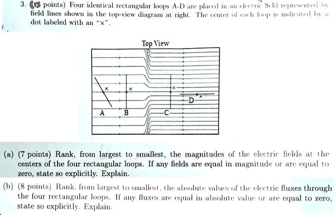 SOLVED: Texts: Field lines shown in the top-view diagram at right. The center of each loop is ...